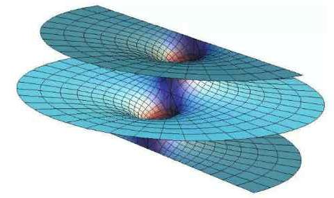 实践是检验“黎曼几何”的唯一标准, 不是什么都是黎曼空间|黎曼|宇宙|空间_新浪新闻