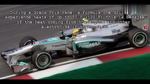 F1车手比赛时想喝水怎么办 按下方向盘上的一个小按钮就可解决_新浪新闻