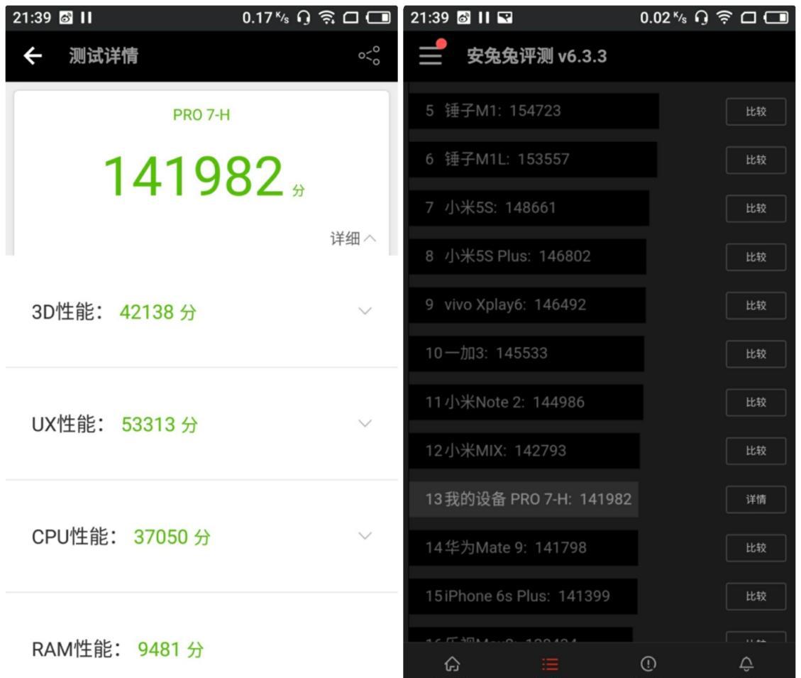 联发科X30跑分出炉14万+, 魅族PRO 7真的还有希望么?__财经头条