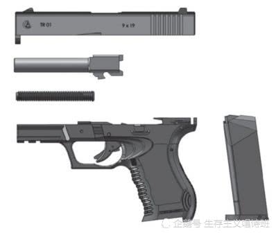 谁在仿Glock手枪：中美俄公开造伊朗悄悄仿