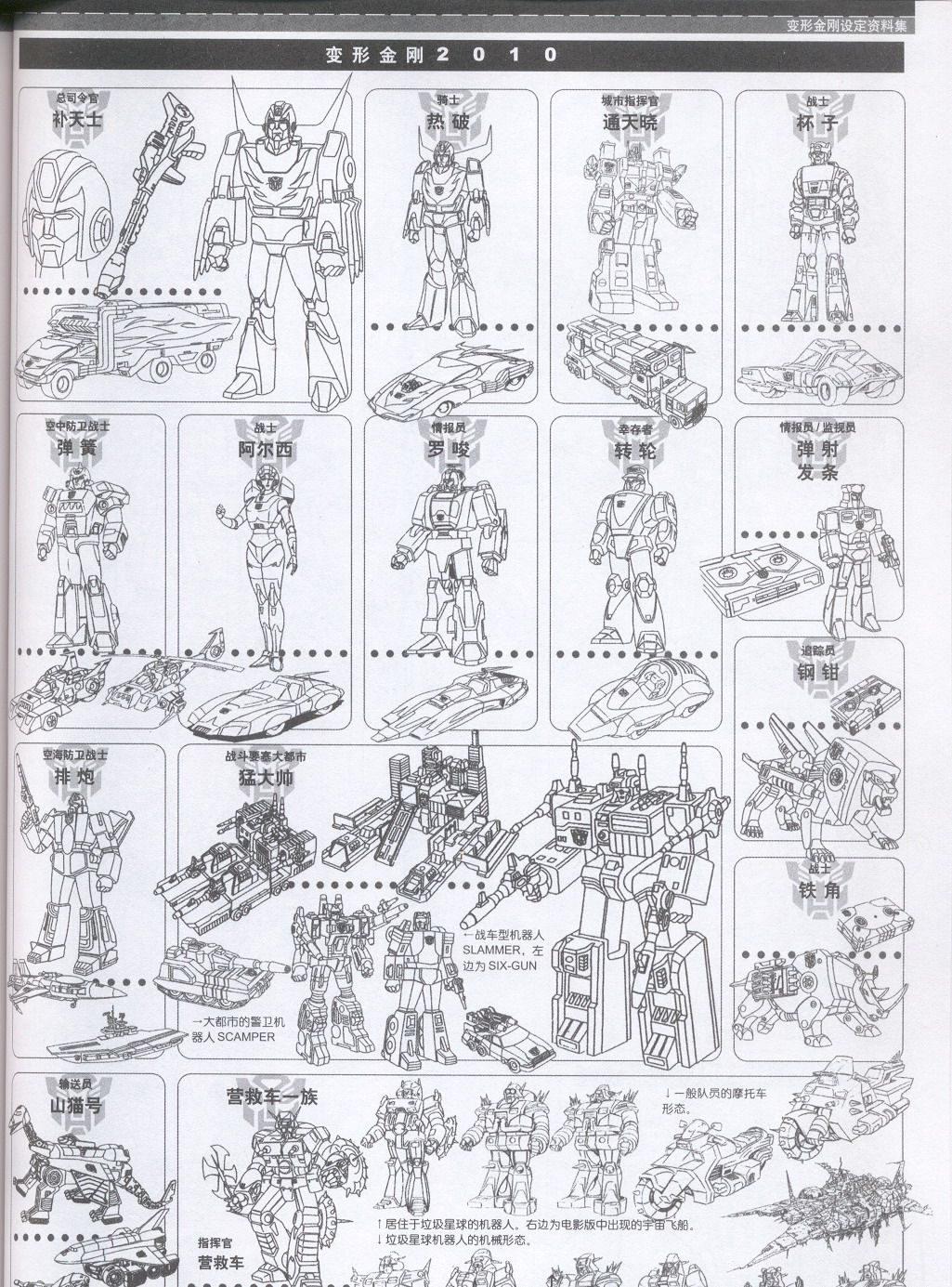 变形金刚大百科17，变形金刚设定图，黑白也有格调