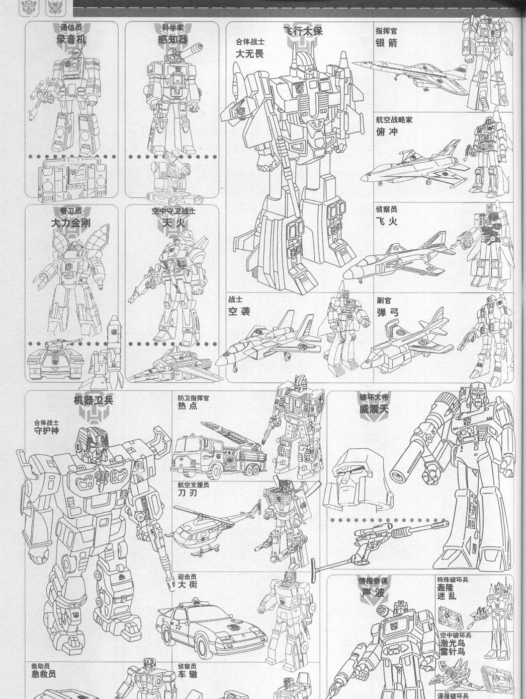 变形金刚大百科17，变形金刚设定图，黑白也有格调