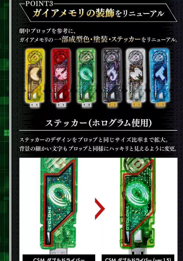 CSM假面骑士W腰带1.5版和初版有哪些区别？看完大跌眼镜……