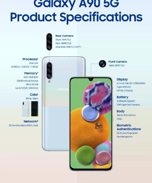 三星官宣Galaxy A90 5G明日上市：骁龙855 Infinity-U刘海__财经头条