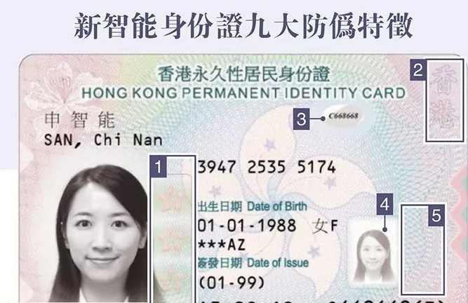 一张香港身份证，竟然藏着这么多秘密！新身份证有啥“黑科技”