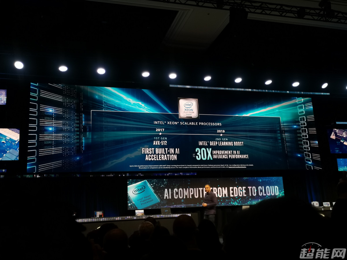 CES 2020：Intel的AI讲座与Tiger Lake的预告__财经头条