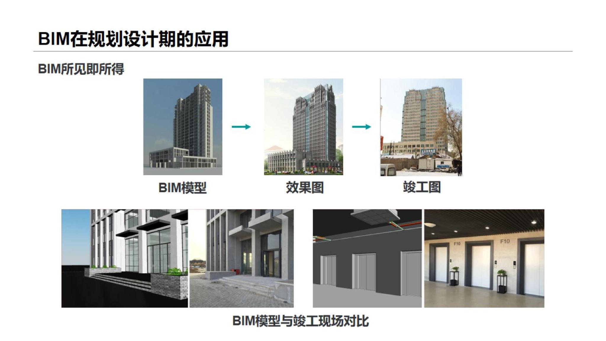 BIM在设计阶段的应用详解__财经头条