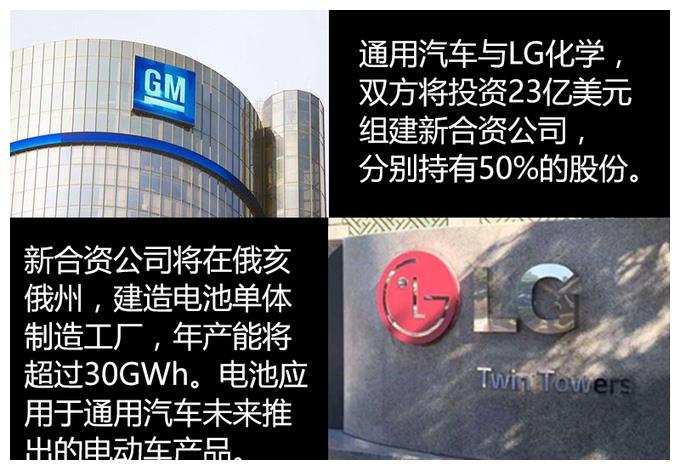 美国汽车巨头通用与LG化学 组建合资工厂 电动车电池年产30GWh-新浪汽车