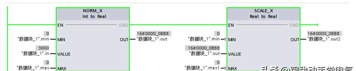 在调用NORM_X和SCALE_X指令过程中由于参数输入错误发现的问题|指令|公式|参数_新浪新闻