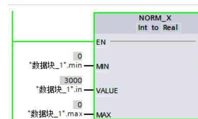 在调用NORM_X和SCALE_X指令过程中由于参数输入错误发现的问题|指令|公式|参数_新浪新闻