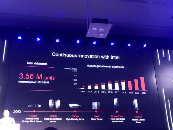 华为发布鲲鹏920芯片：采用7nm工艺打造，业界性能最高__财经头条