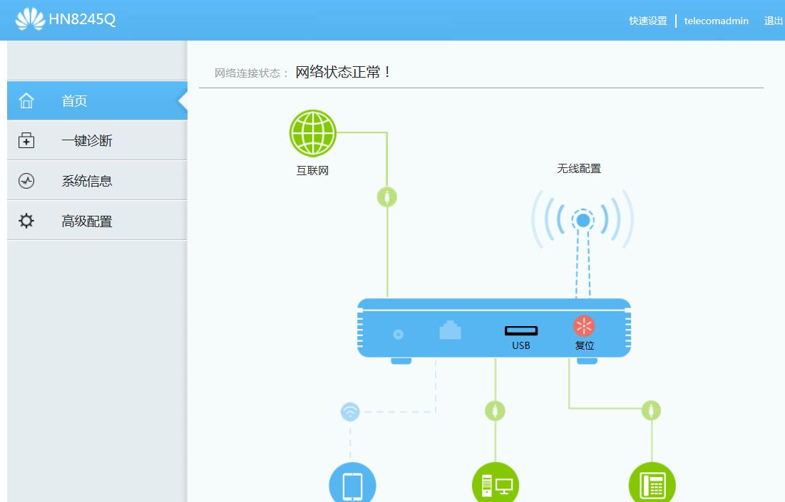 华为HN8245Q万兆光猫开箱评测，支持10G带宽