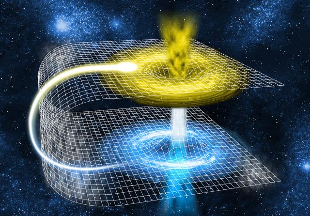 平行宇宙存在的证据