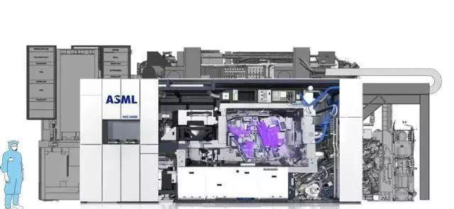 中芯国际量产14nm制程芯片，这是AIoT时代最有价值的制程__财经头条