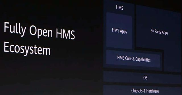 华为HMS取得关键突破，曾投入1.8亿完善，可替代谷歌__财经头条