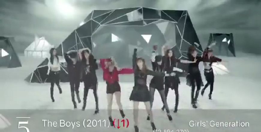 sm家播放量最高的mv：谁是sm最出色的崽？