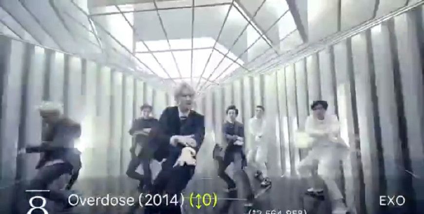 sm家播放量最高的mv：谁是sm最出色的崽？