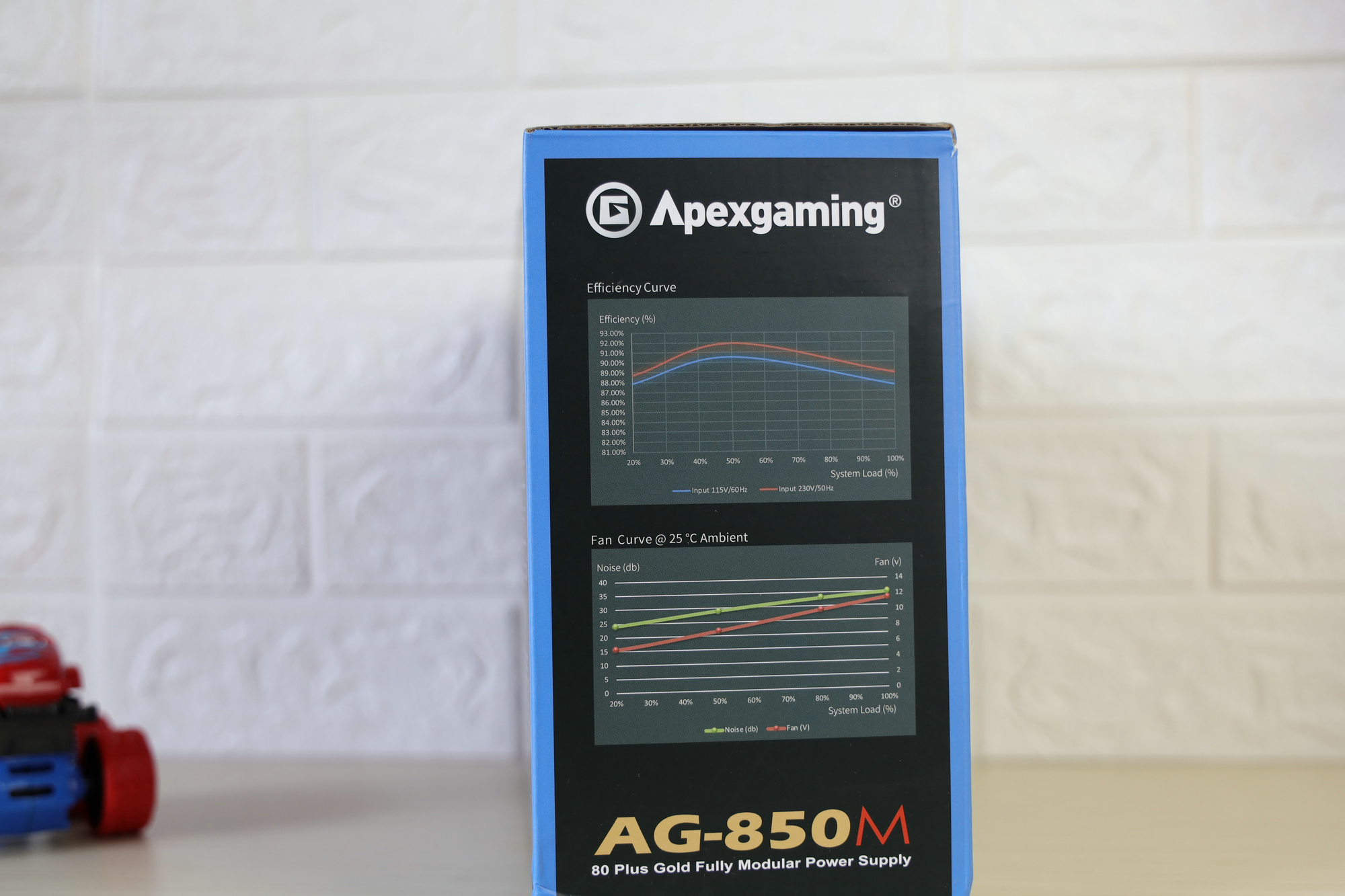 850W大功率全模组电源,美商艾湃电竞AG-850M入手体验__财经头条