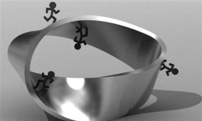 拓扑学的经典谜题——莫比乌斯环和克莱因瓶