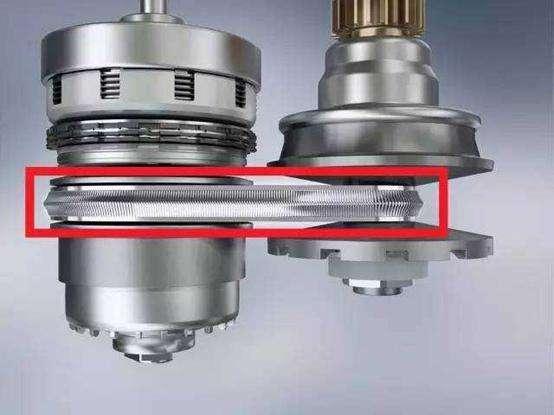 变速箱分为什么有分AT、CVT、DCT、AMT、MT各有什么好？-新浪汽车