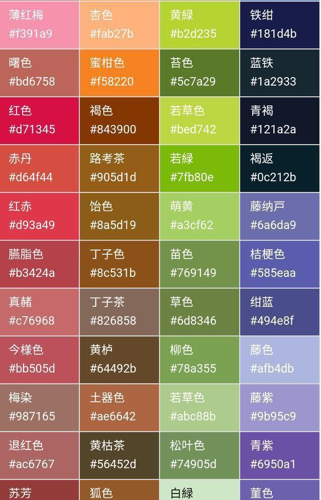王者荣耀: 交友名片签名彩色字体教程|签名|交友|名片_新浪新闻