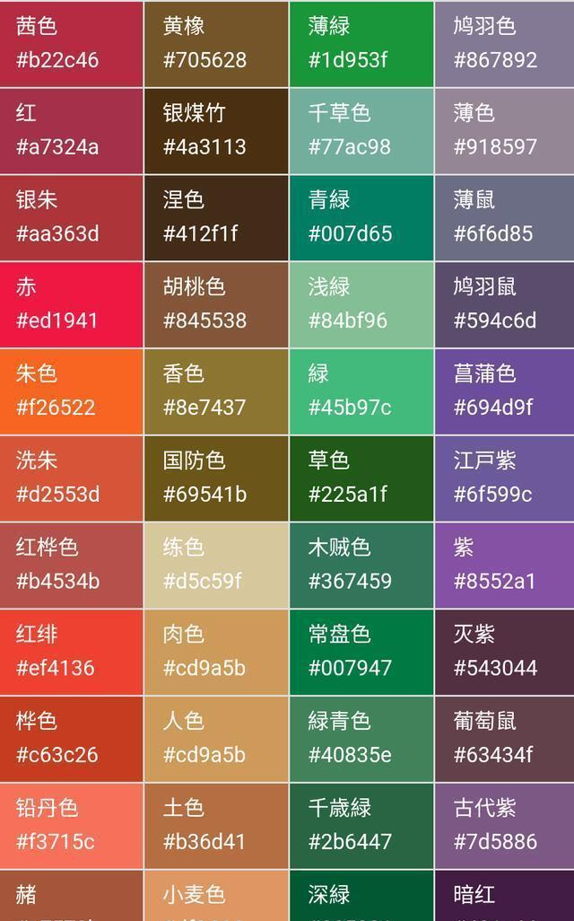王者荣耀: 交友名片签名彩色字体教程|签名|交友|名片_新浪新闻