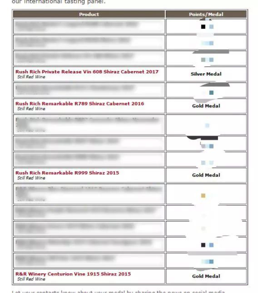 重磅|奔富酒园荣获世界顶级CMB国际大赛三金一银__财经头条