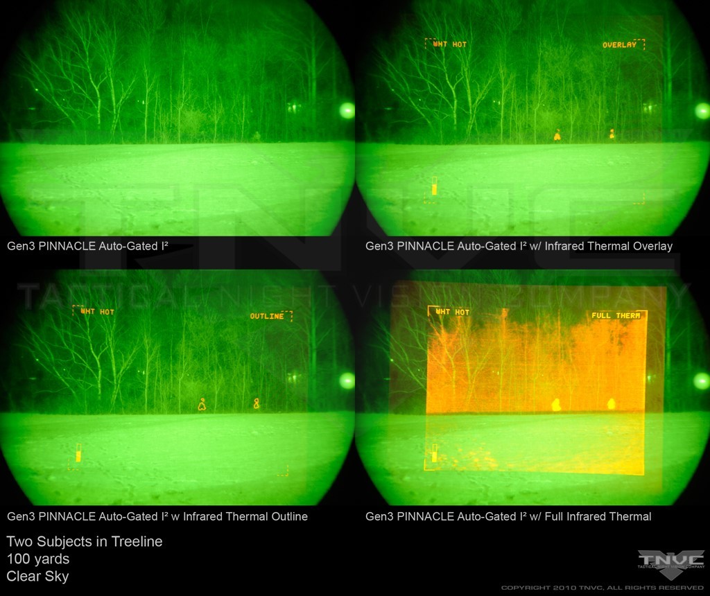 三等人即将装备的双筒ENVG夜视仪