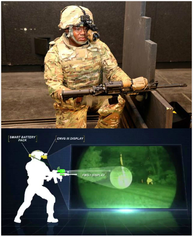 三等人即将装备的双筒ENVG夜视仪