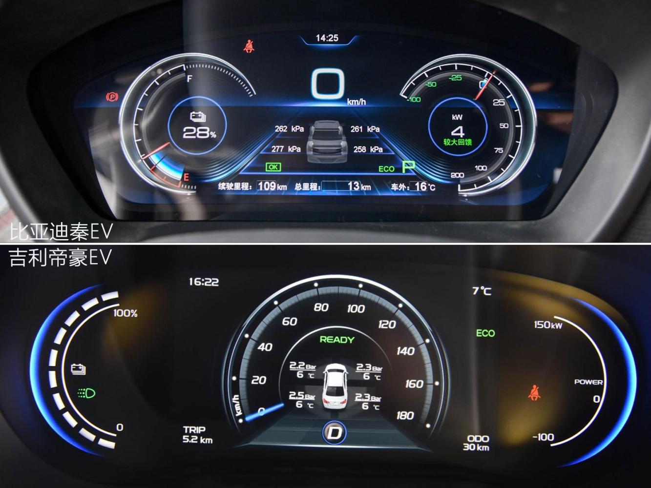 续航超400km/本周上市 比亚迪秦EV450对比吉利帝豪EV450-新浪汽车