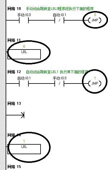 西门子PLC应用实例：编程中切换手动、自动控制的实现__财经头条