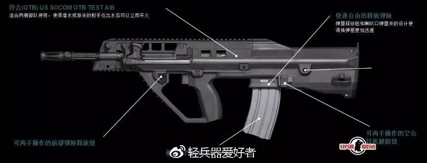 来来，“澳大利亚”AUG步枪改进型F90MBR了解下