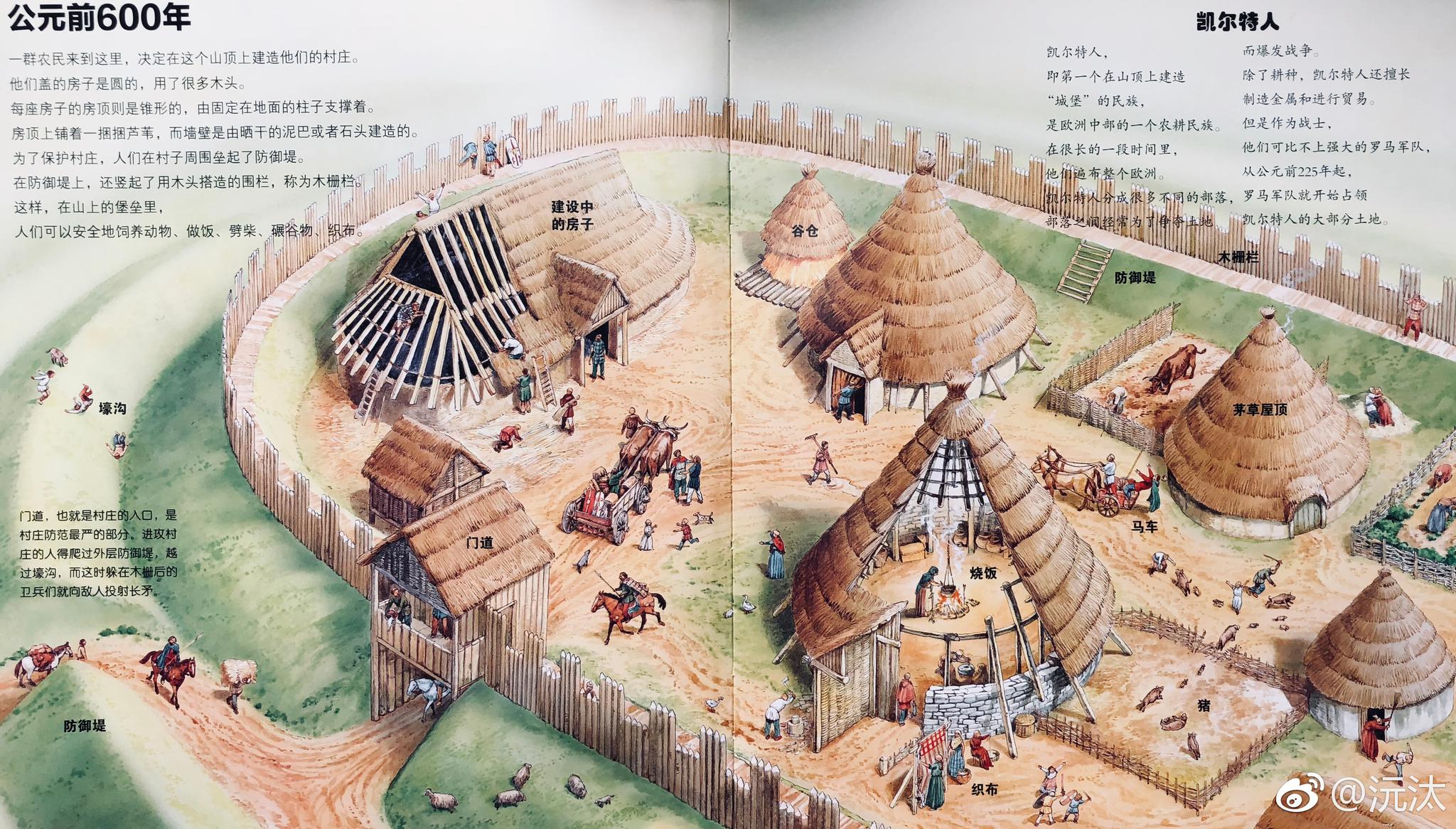 1，凯尔特人是第一个在山顶上建造“城堡”的民族|中世纪|贵族|凯尔特人_新浪新闻