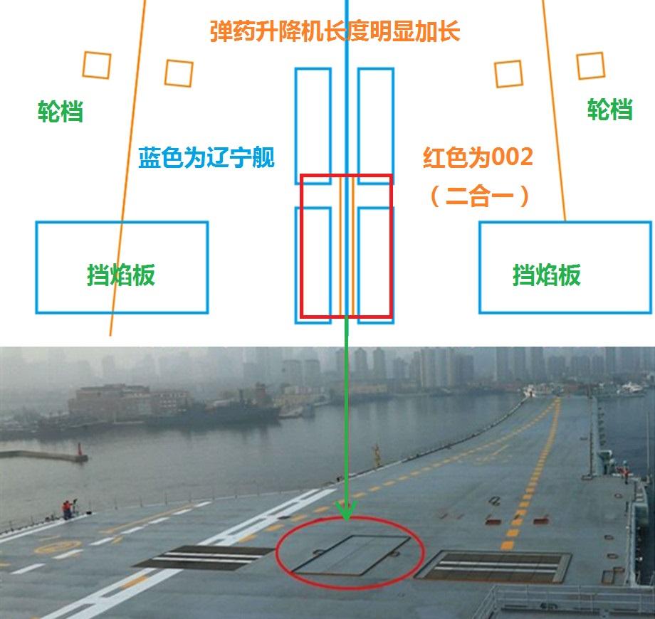 喜看002航母的八大变化 一处改动专为迎接鹘鹰上舰