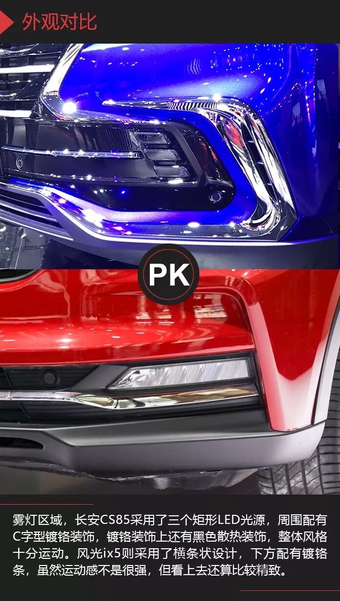 自主SUV掀起跨界风 长安CS85和风光ix5谁能拔得头筹？-新浪汽车