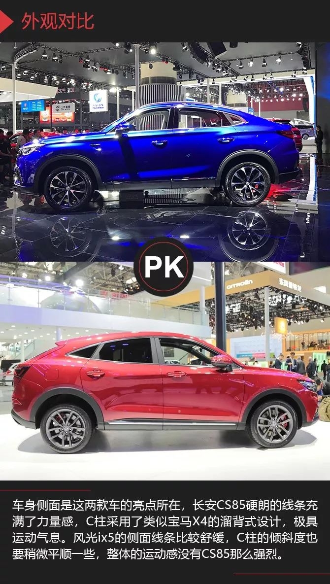 自主SUV掀起跨界风 长安CS85和风光ix5谁能拔得头筹？-新浪汽车