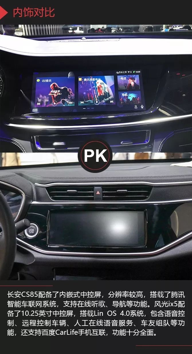 自主SUV掀起跨界风 长安CS85和风光ix5谁能拔得头筹？-新浪汽车