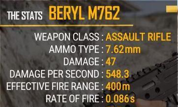 测试服新枪Beryl M762全方位测评：后座力略逊M4|武器|握把|后坐力_新浪新闻