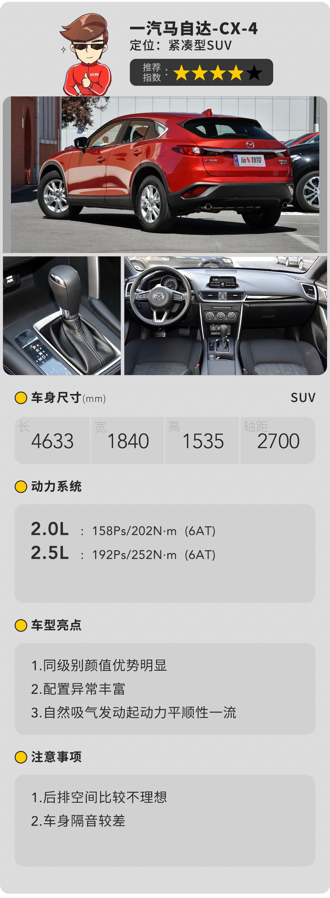 连老婆都愿意掏钱让你买！这些SUV魅力太大了-新浪汽车