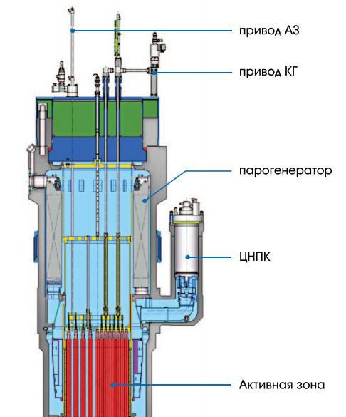 就是这个小玩意 能让3万吨巨兽以22节高速航行7年