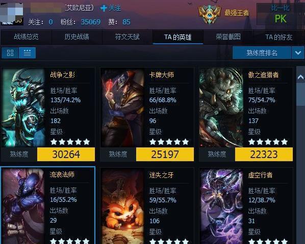 LOL执着玩家因一个皮肤, 玩了5000把这英雄, 熟练度亮了