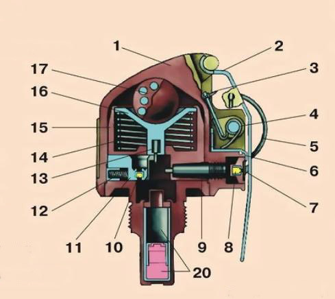 碰炸引信的手榴弹|手榴弹|引信|初速_新浪新闻