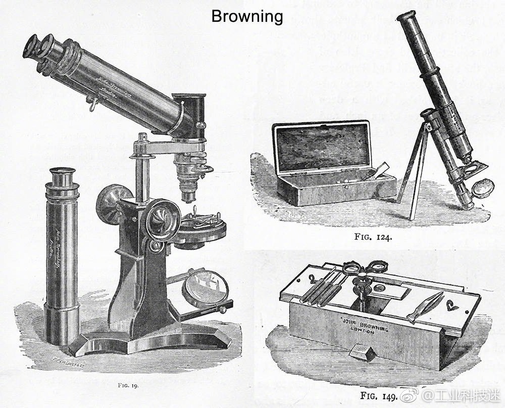 1882年-1889年的显微镜|显微镜_新浪新闻