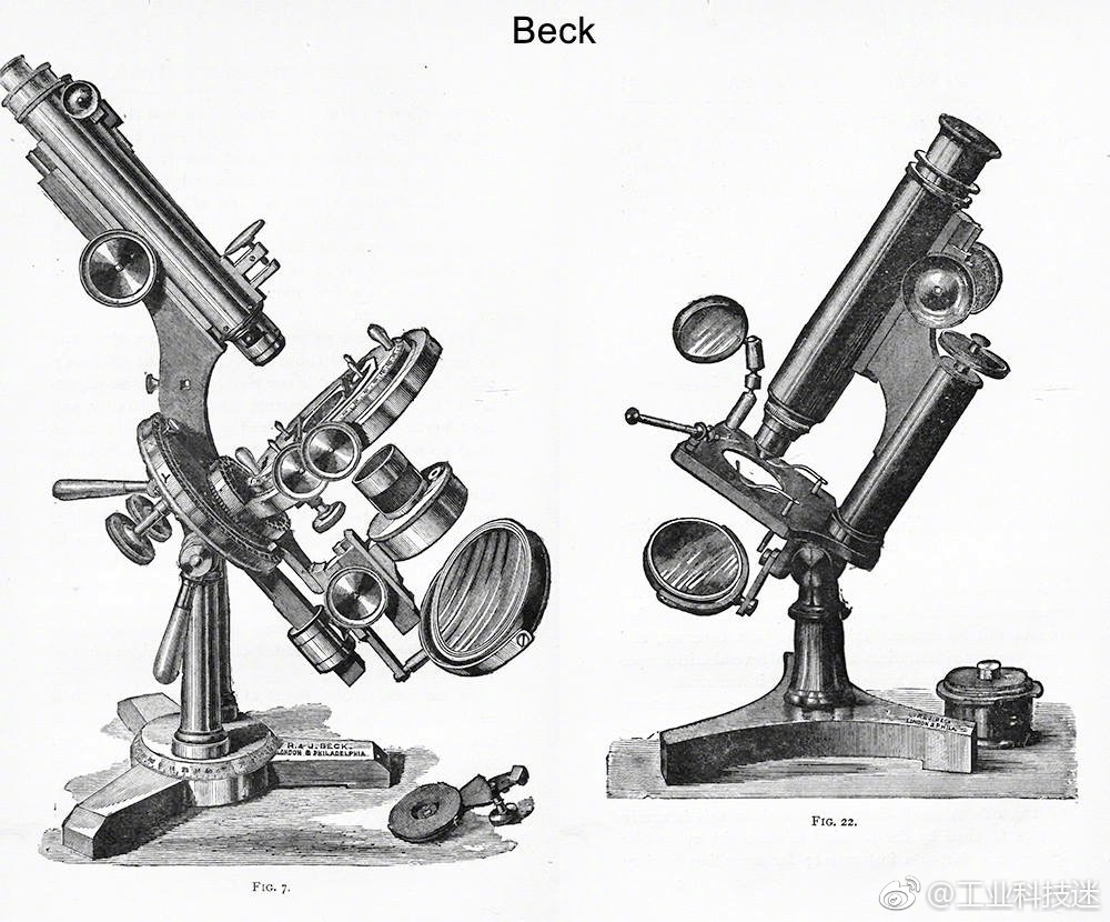 1882年-1889年的显微镜|显微镜_新浪新闻