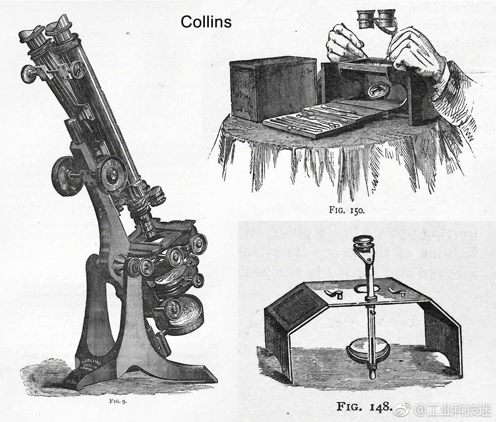 1882年-1889年的显微镜|显微镜_新浪新闻