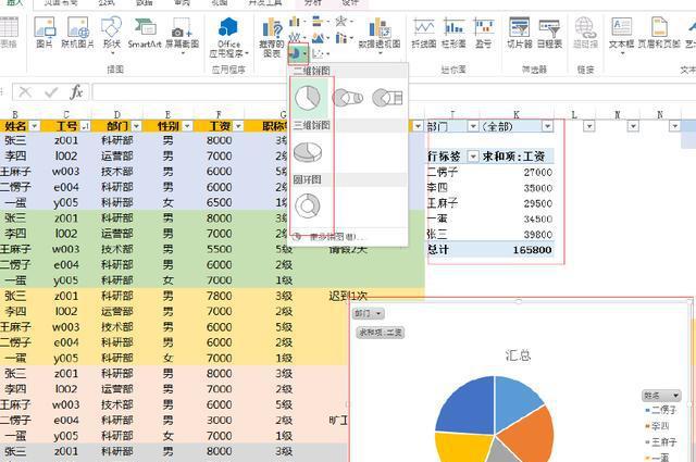 EXCEL图表应用最常见的三种图使用方法简介__财经头条