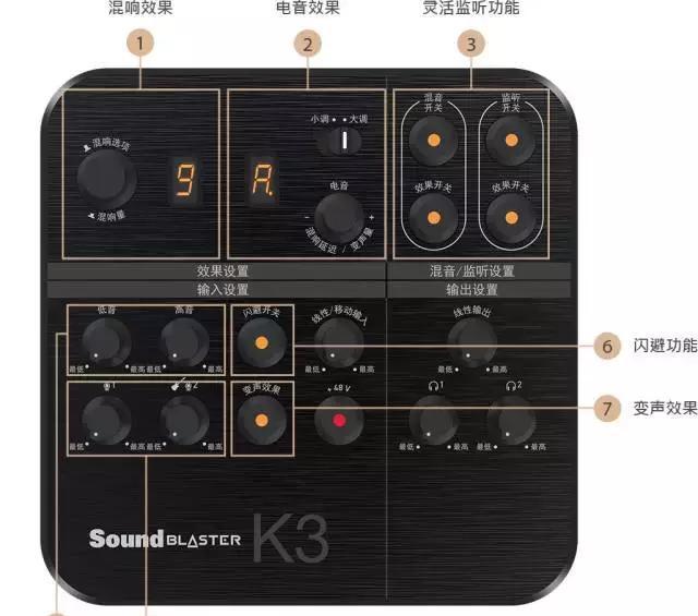 直播K歌全搞定! 创新Sound Blaster K3外置声卡体验记__财经头条