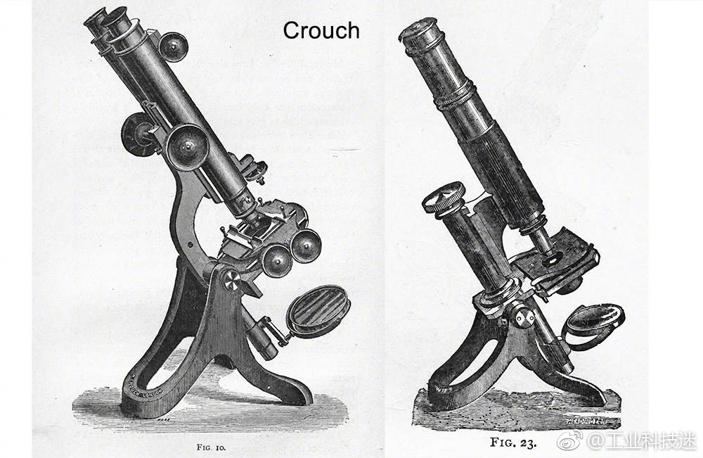 1882年-1889年的显微镜|显微镜_新浪新闻