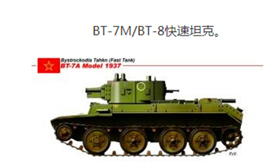 二战时期苏联红军的杀手锏，时速高达86公里的快速坦克|坦克|履带|公路_新浪新闻