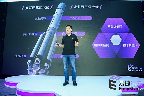 打造企业云三级火箭，EasyStack未来五年计划凸显雄心壮志__财经头条